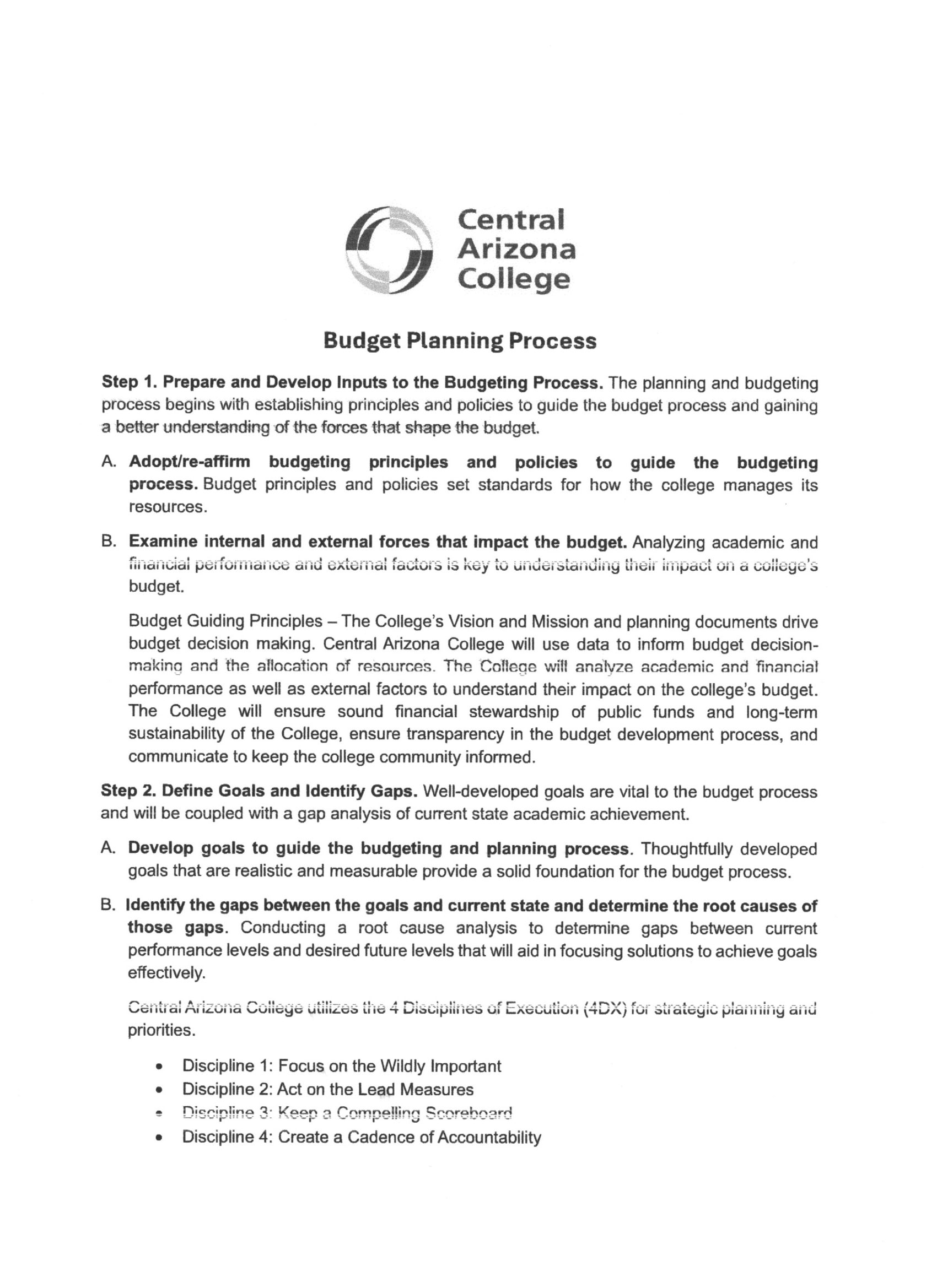 2027 Budget Process Plan – CAC Monitor